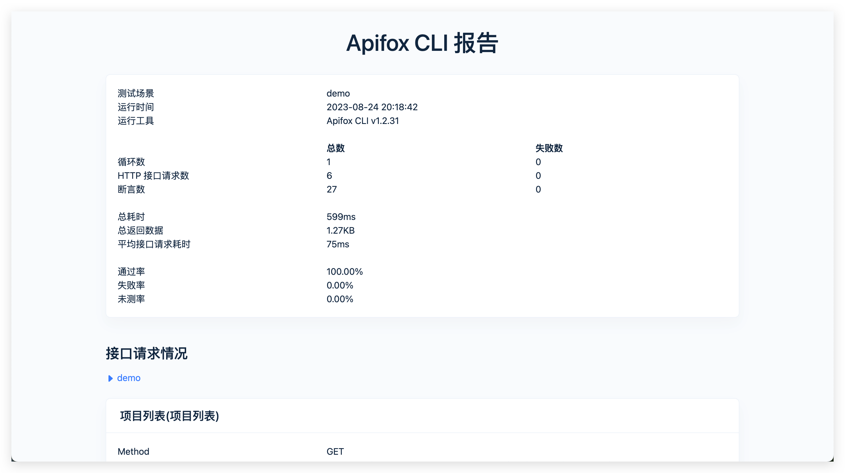 Apifox 测试平台接入 | Zadig 文档
