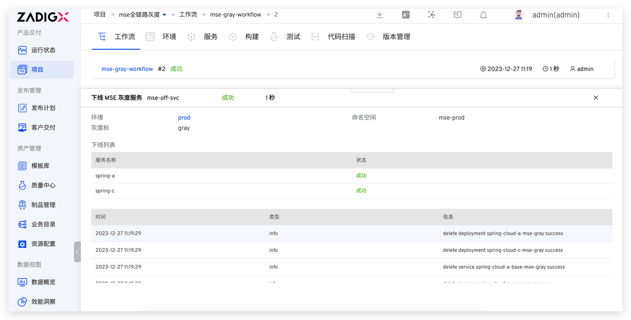 MSE 全链路灰度发布 | Zadig 文档