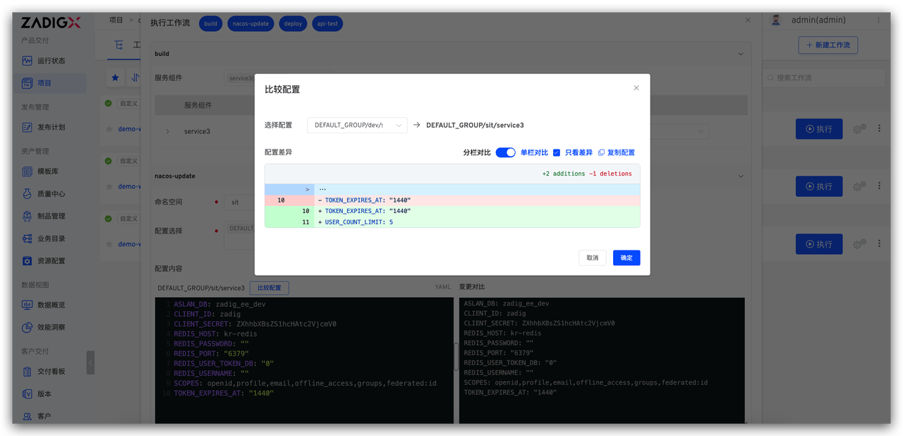Nacos 配置自动化变更 | Zadig 文档